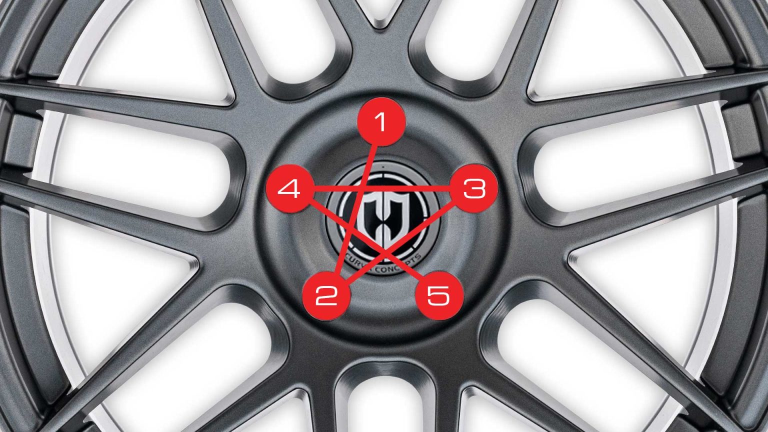 Wheel Hardware & Lug Seat Types Guide | Curva Concepts